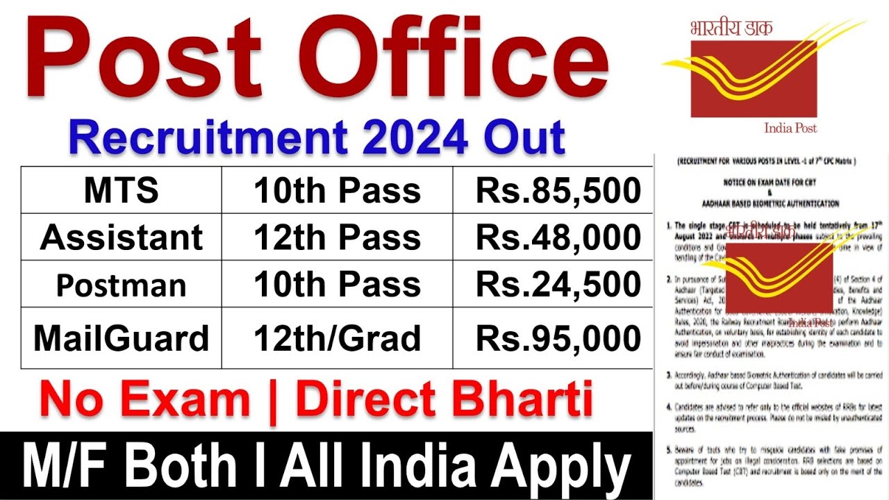 Post Office Bharti 2024 Apply 10 12 Post Office Bharti 2024 Apply 10 12